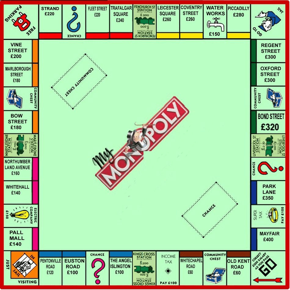 Classic original monopoly board vector