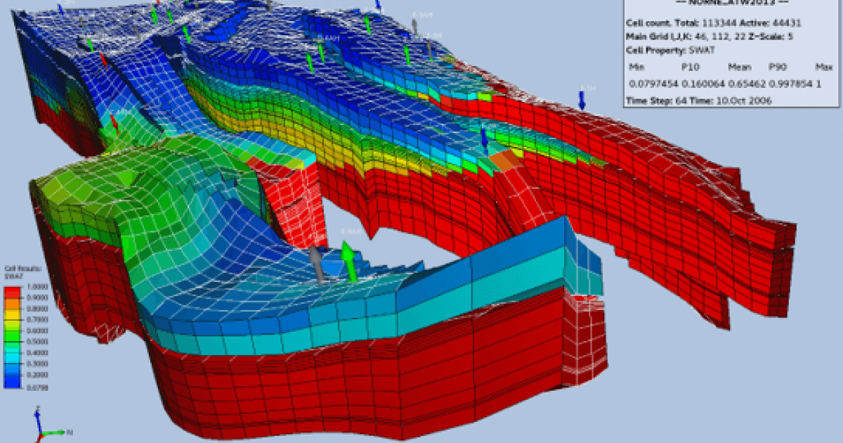 Nexus reservoir simulation software