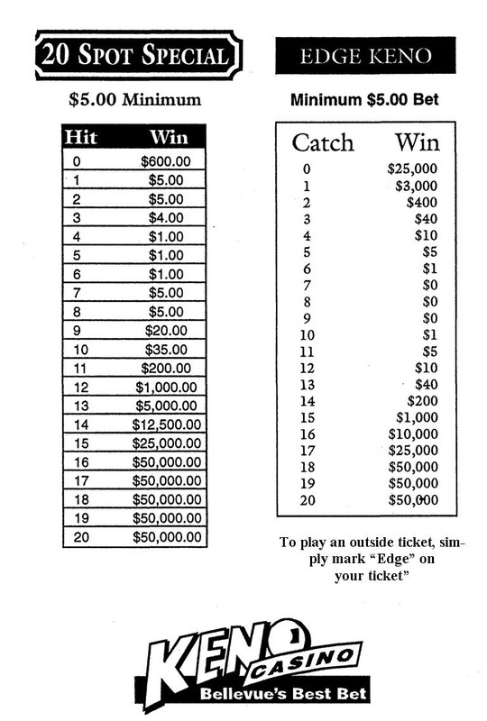 does florida have keno