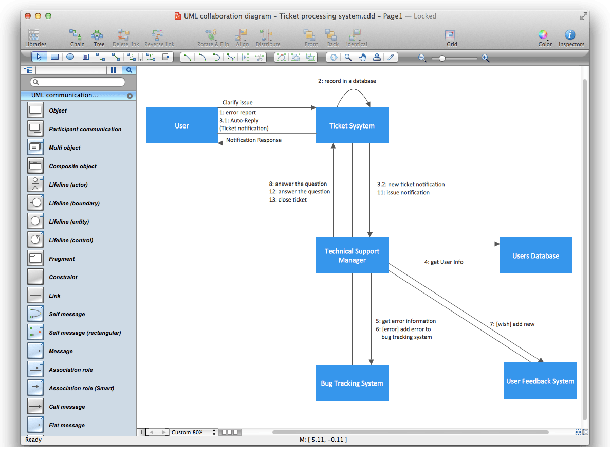 Database Er Diagram Tool For Mac