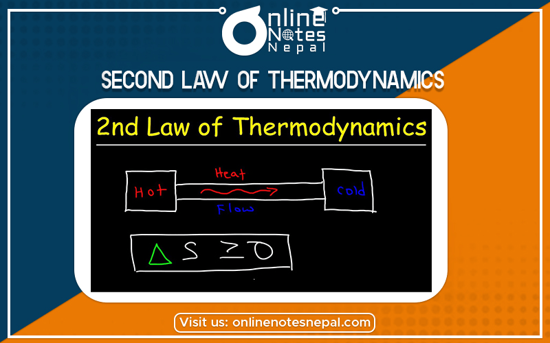 Laws of thermodynamics online games upper elementary