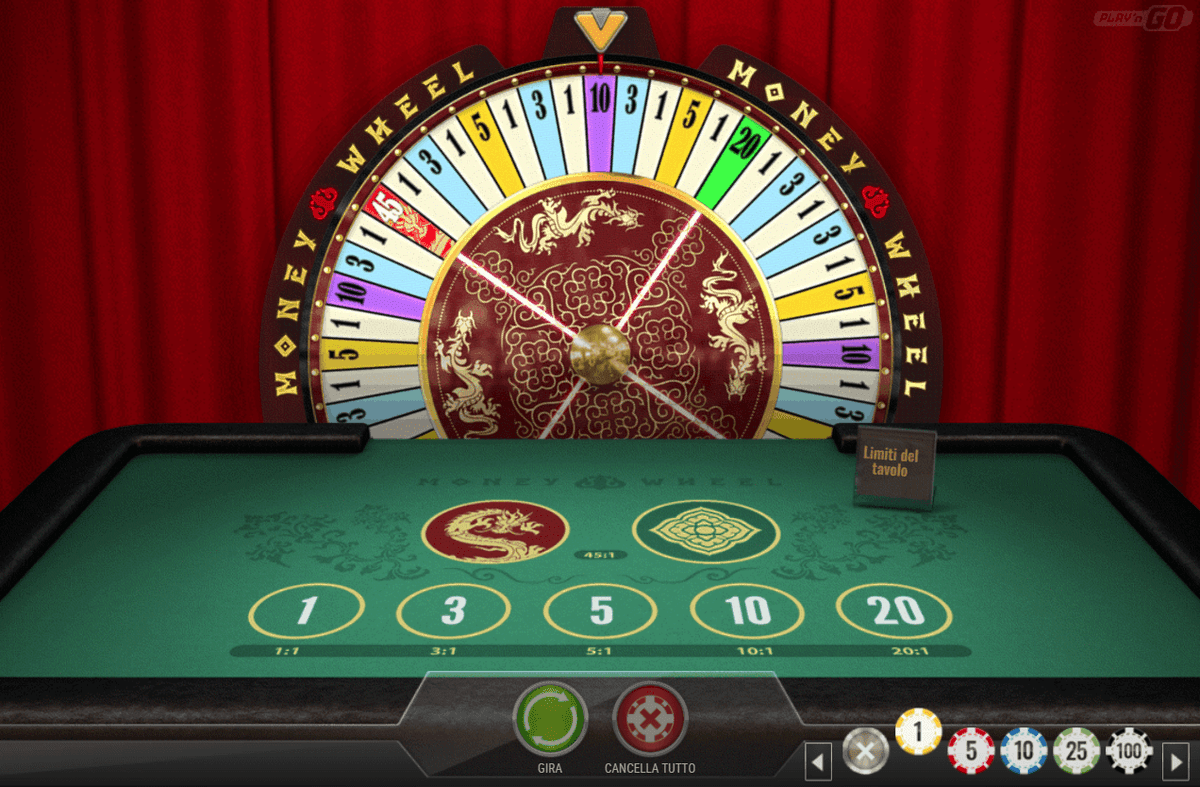 Money wheel casino game