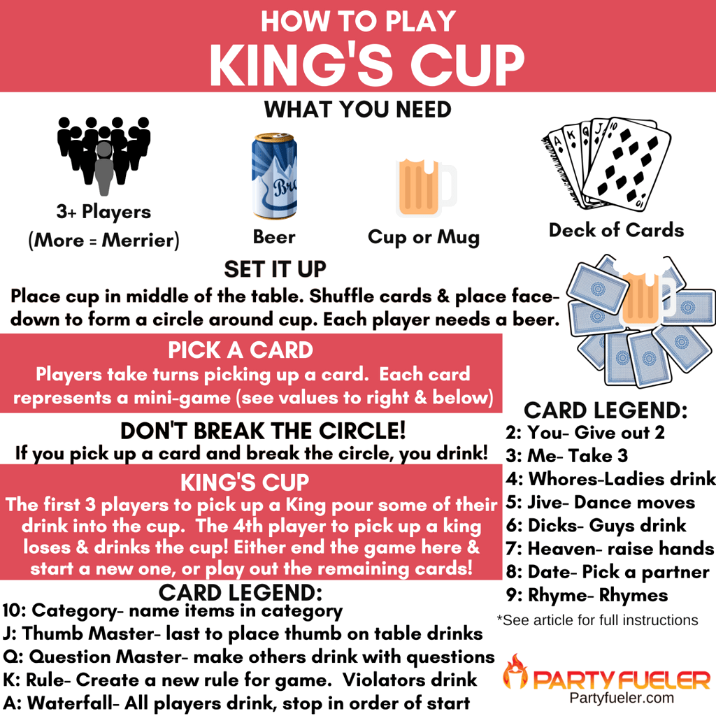 king cup cards rules