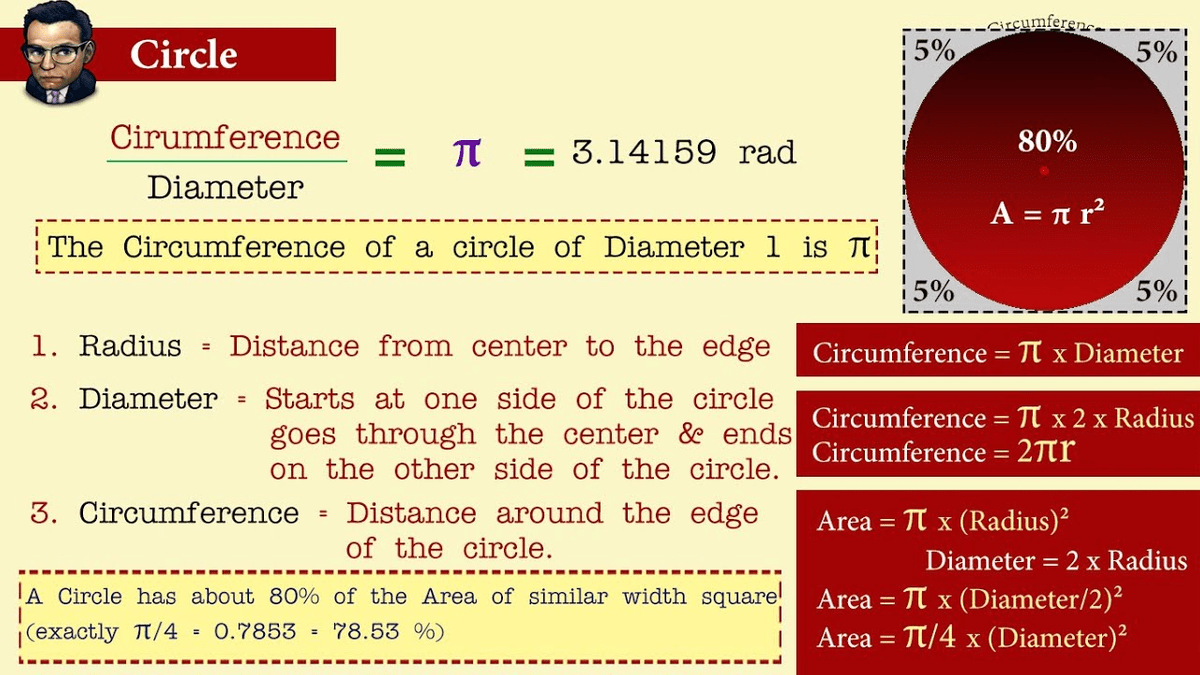 circle radius diameter calculator