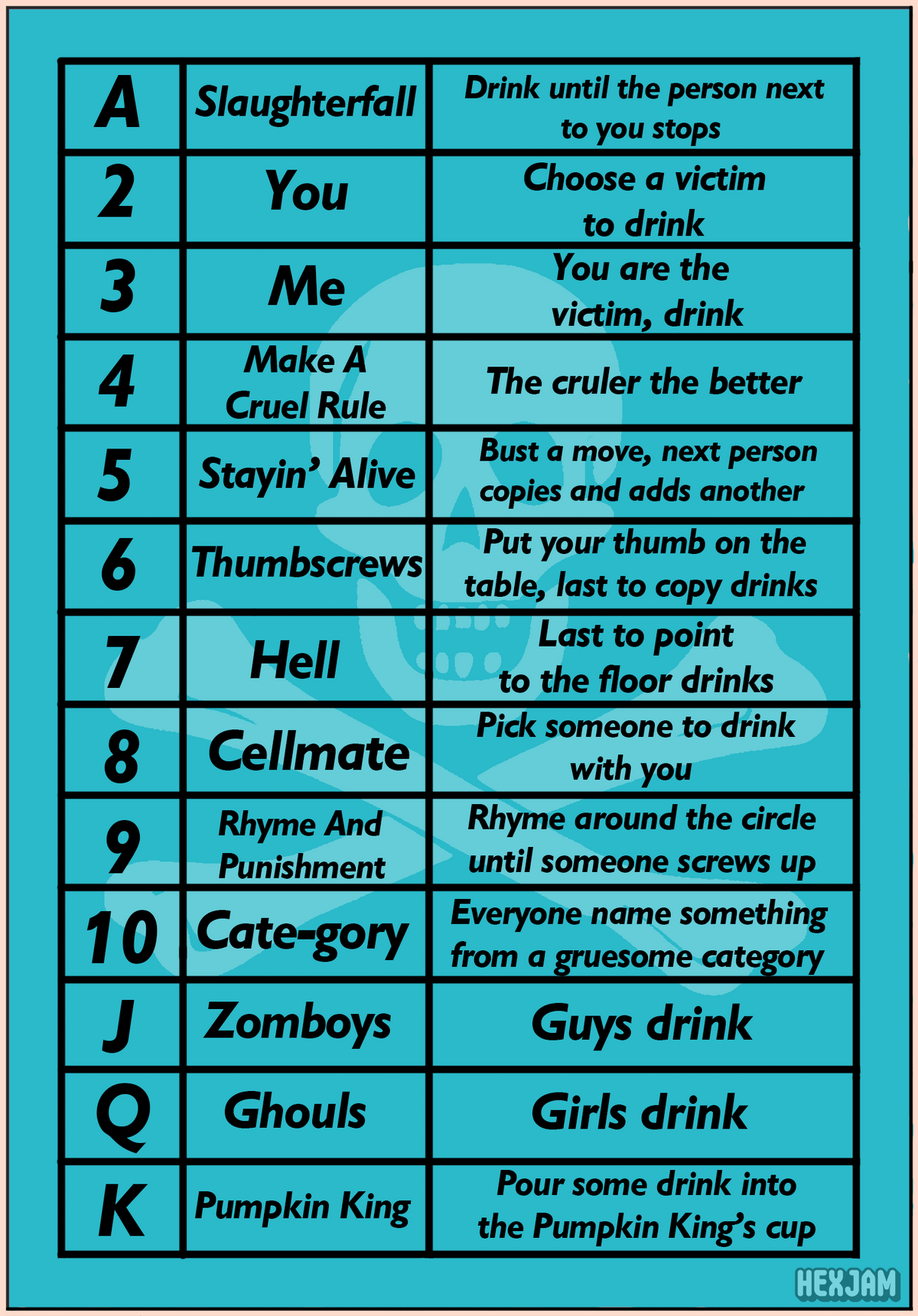 king cup cards rules