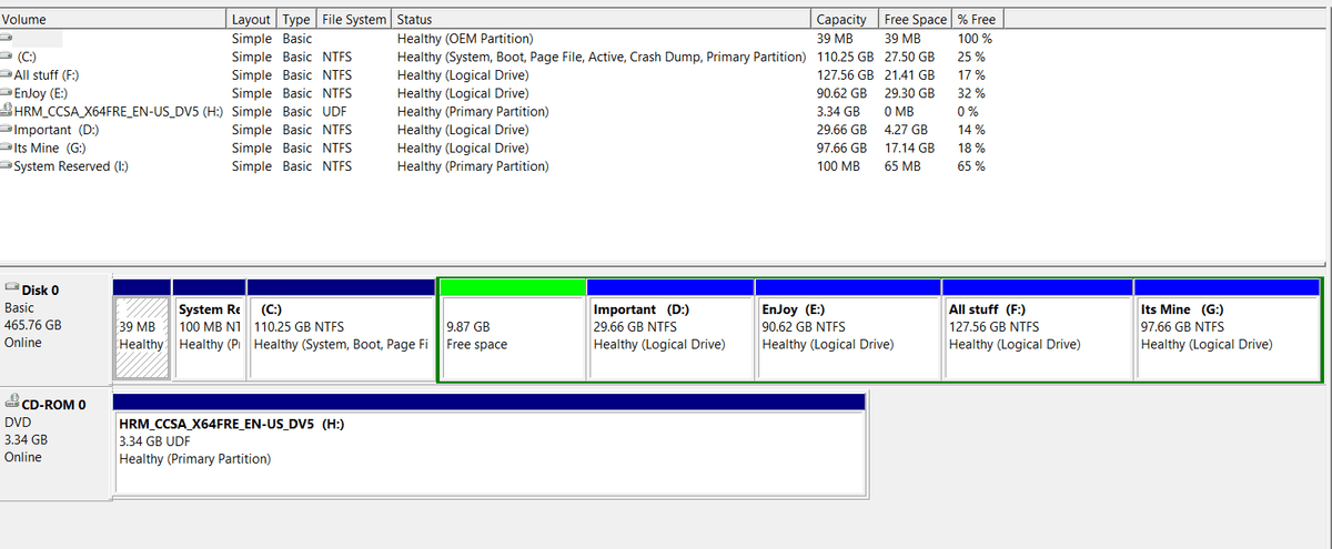 How to set a partition as active via cmd for windows 10