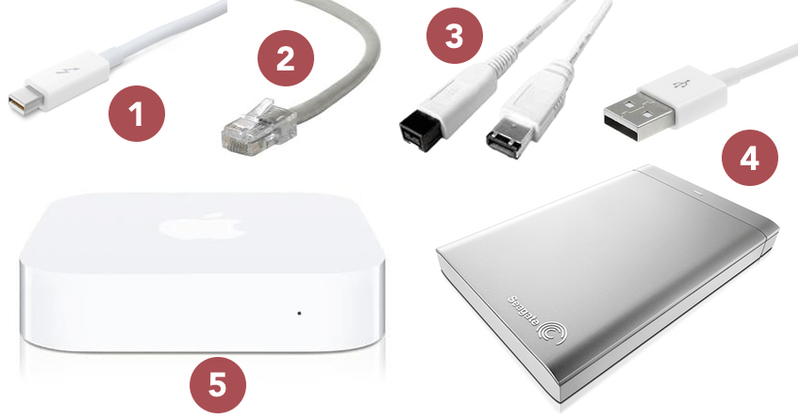 Transferring backed up files for mac to pc