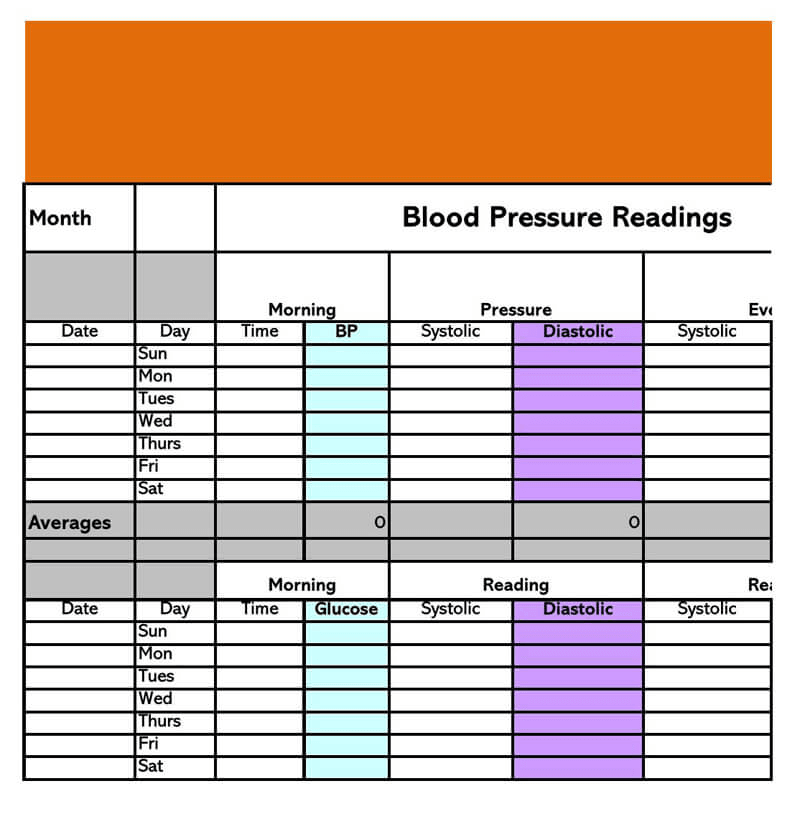 Blood pressure excel chart