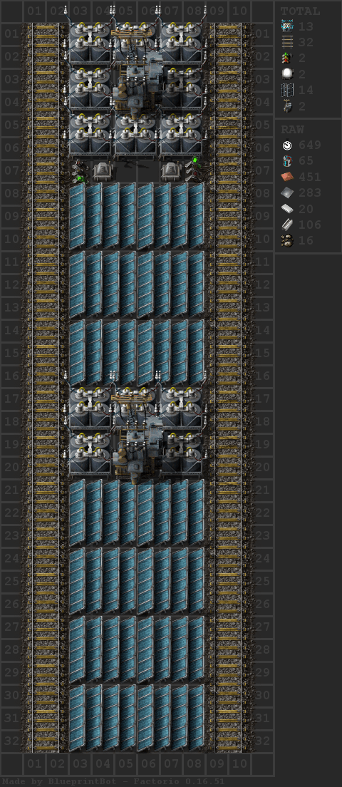 solar panel accumulator pattern
