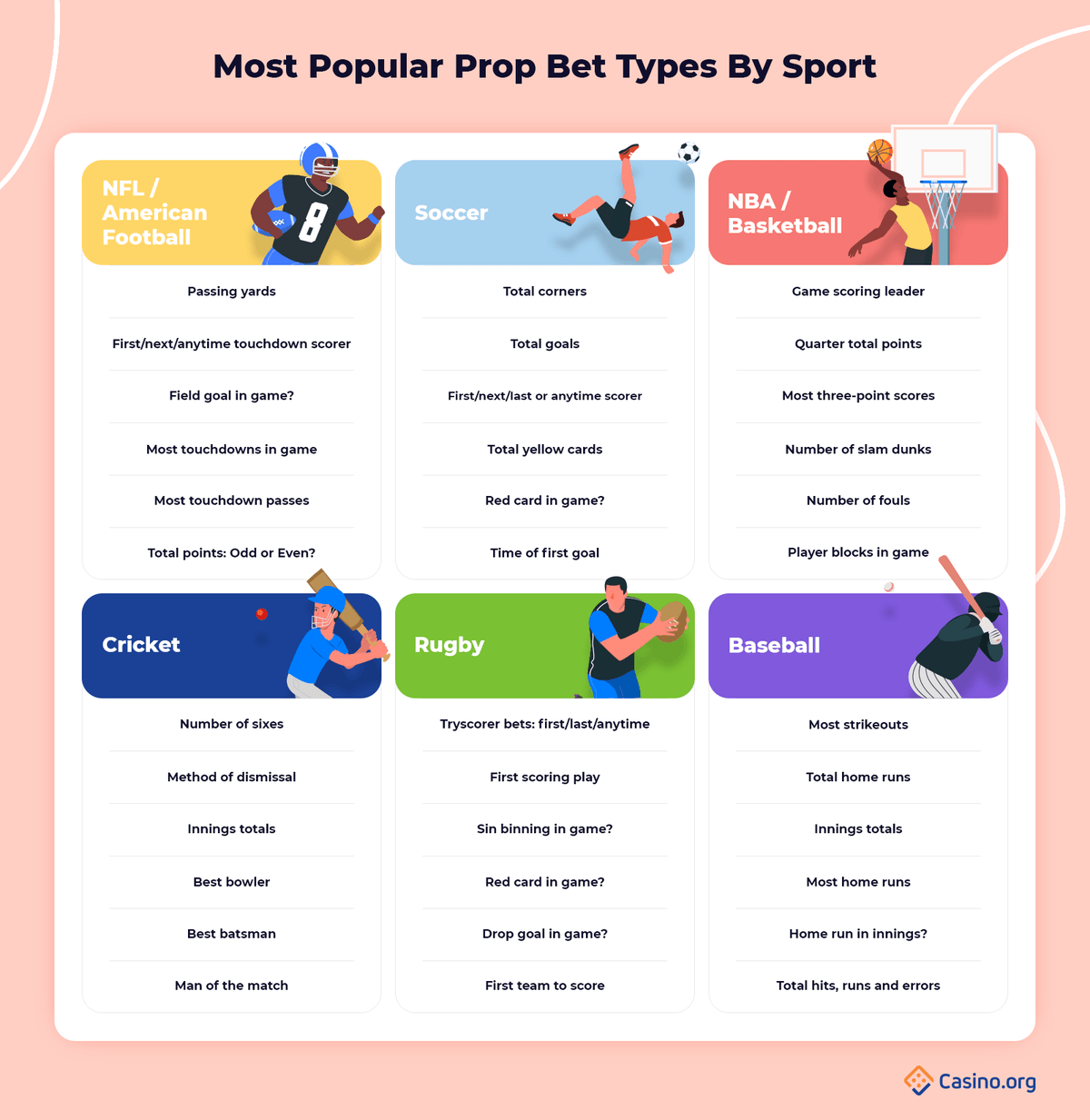 Draftkings sportsbook prop bets