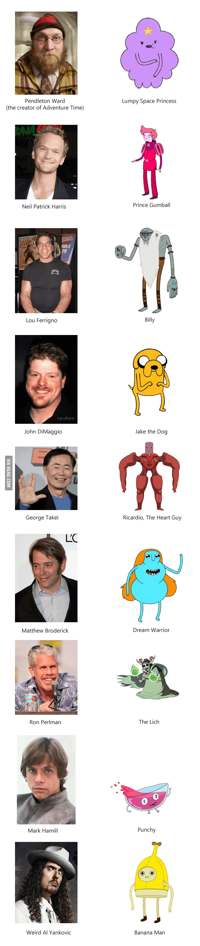 Adventure Time Lumpy Space Princess Voice Actor 60 Photos ...