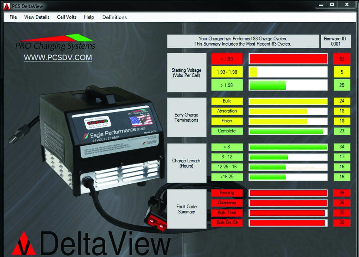 Creation ct630 driver download