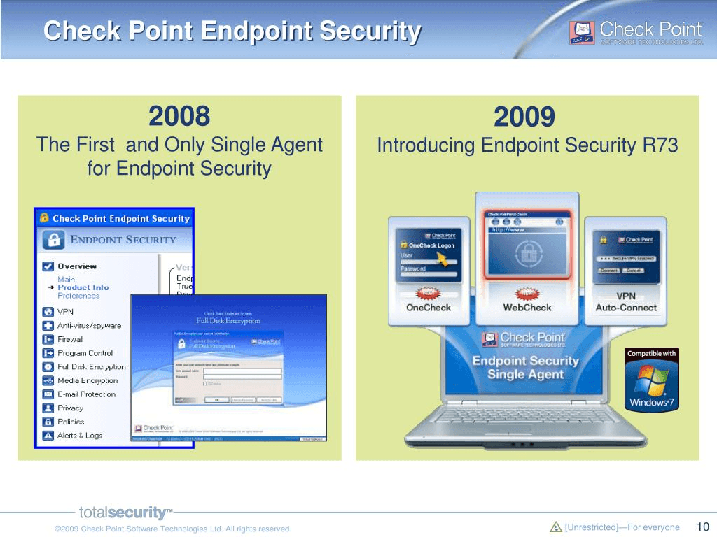 checkpoint endpoint security logo