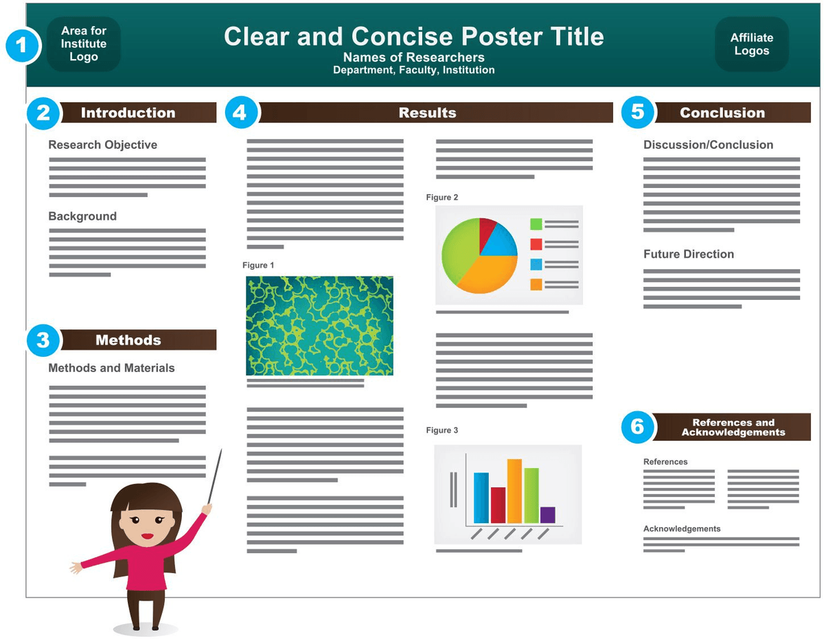 Poster presentation template