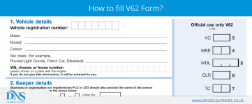 print blank d1 form