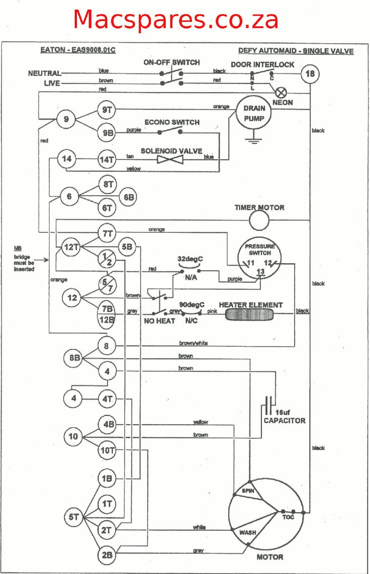 Arduino wireh library download