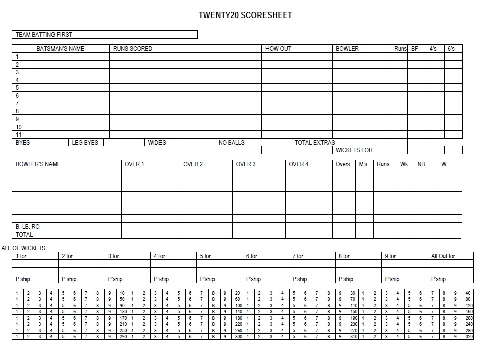cricket scoring spreadsheet