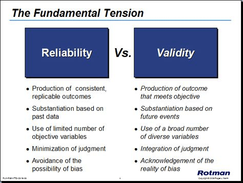 push up test validity and reliability