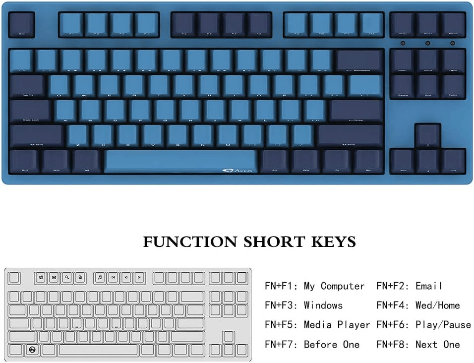 Spam the spacebar game