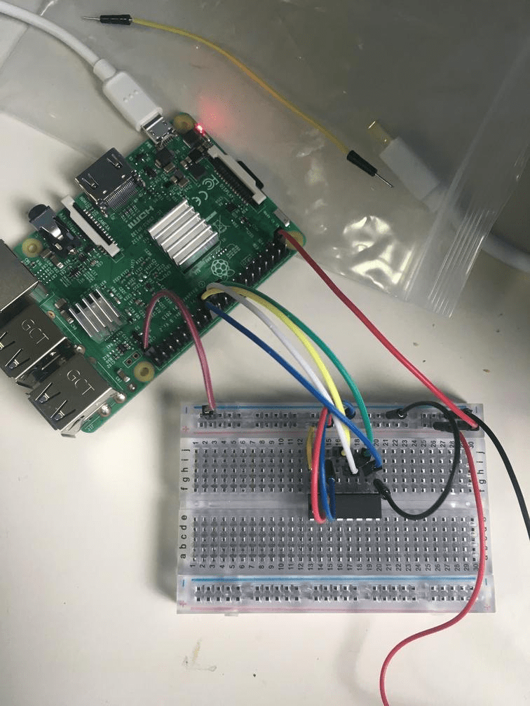 Raspberry pi can bus sniffer