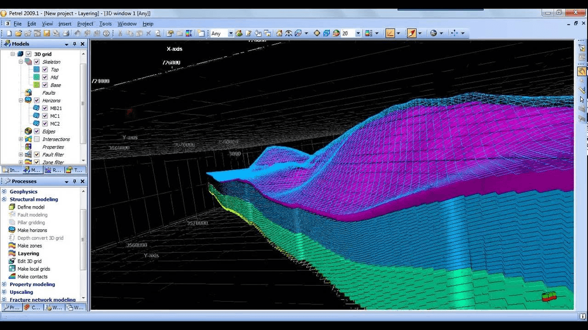 Petrel software download crack