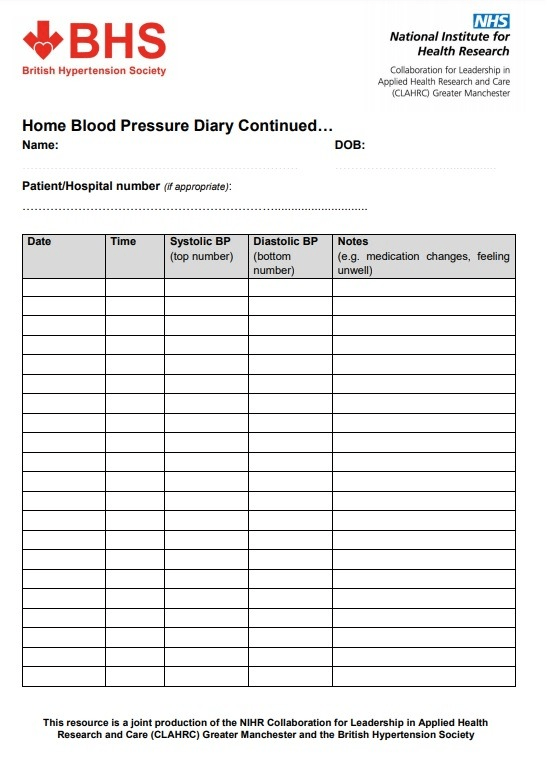 Blood pressure monitoring chart printable uk