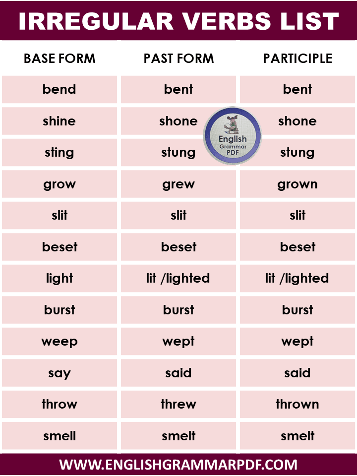 Qll irregular verbs list english pdf