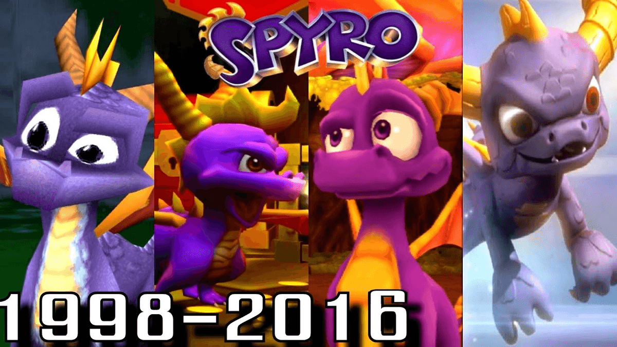 Spyro the dragon game rating