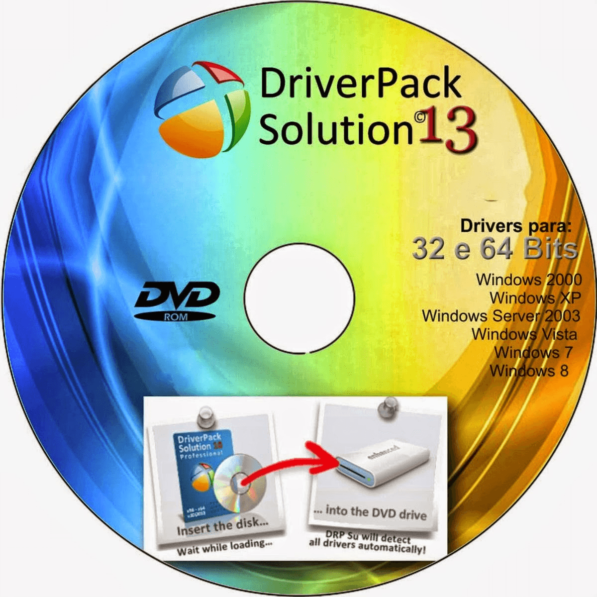 Driverpack solution 13 offline zip file