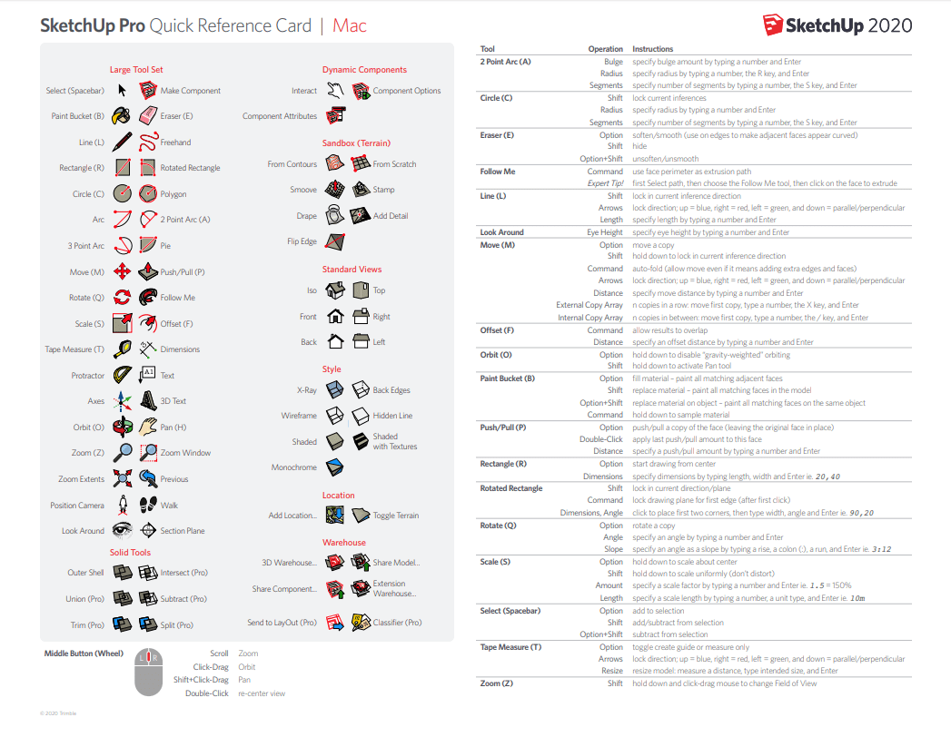 Sketchup Layout 2017 quick reference card