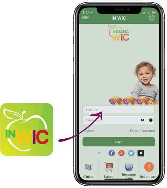 Wic qualifications indiana