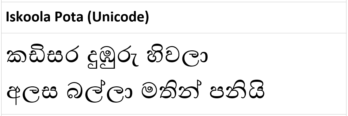 Iskoola pota sinhala unicode