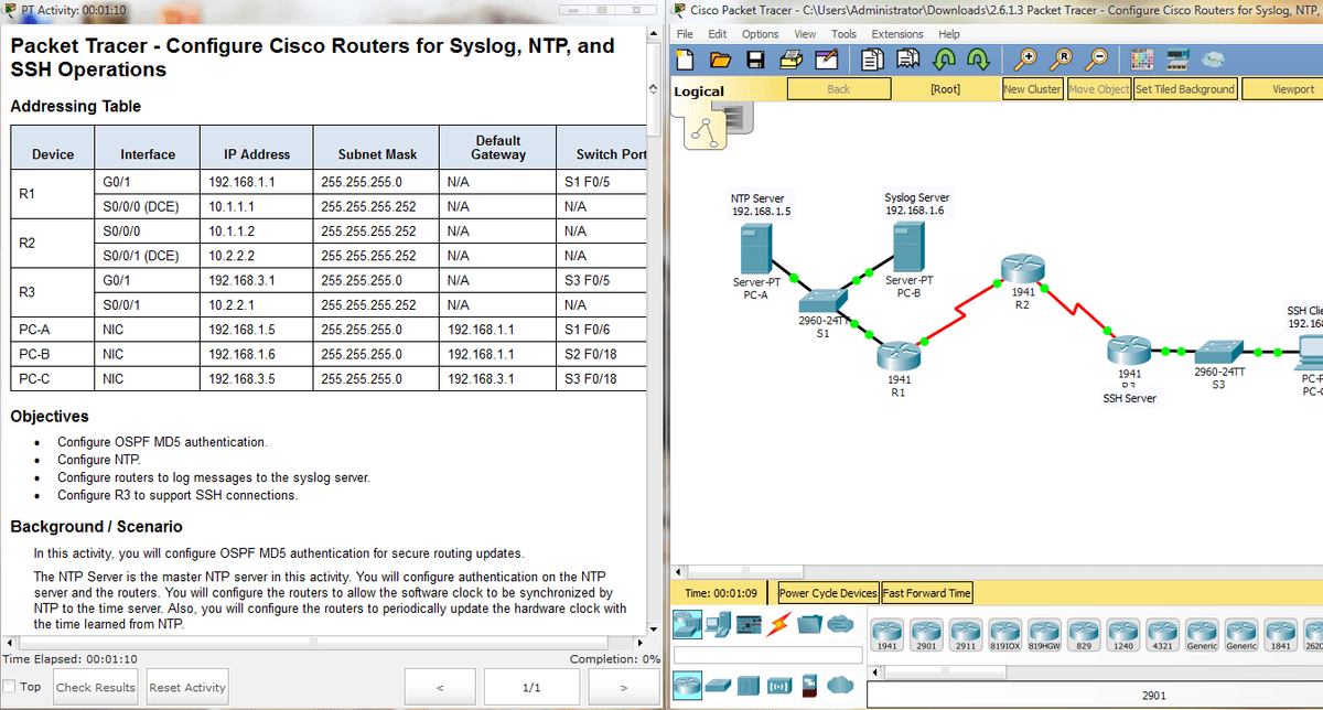 cisco network function virtualization