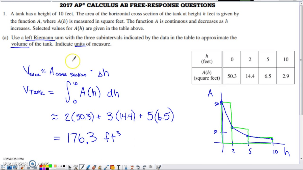 Ab calculus ap multiple choice questions