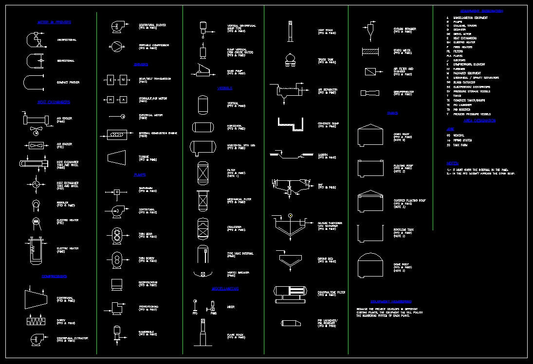 Autocad Electrical Schematic Symbols