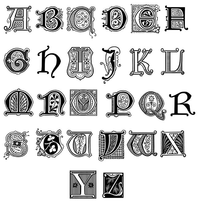 Fancy font copy and paste generator