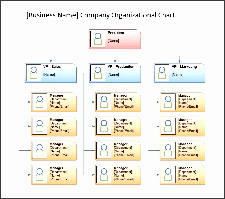Free org chart in powerpoint template