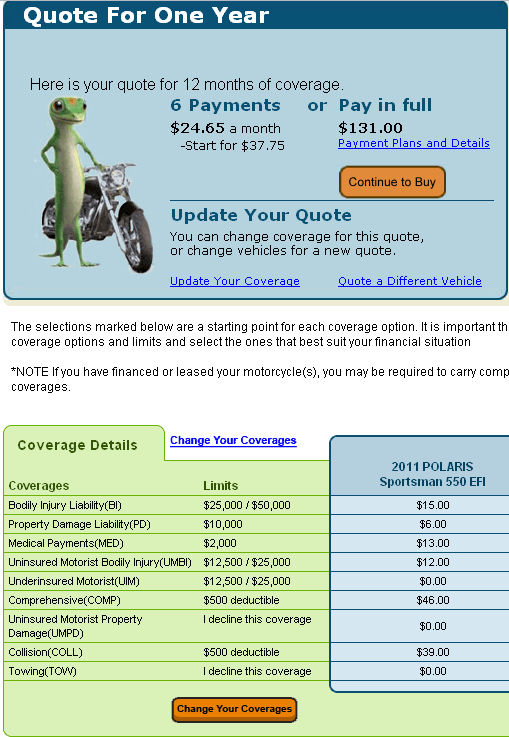 Geico insurance binder
