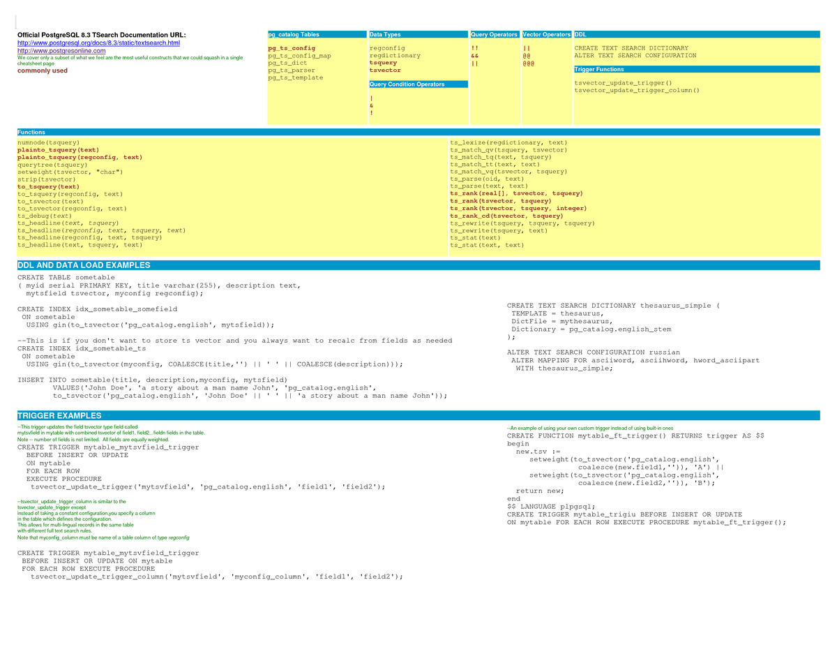 Tsearch memory editor avp2