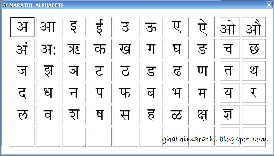 Hindi barakhadi in english chart