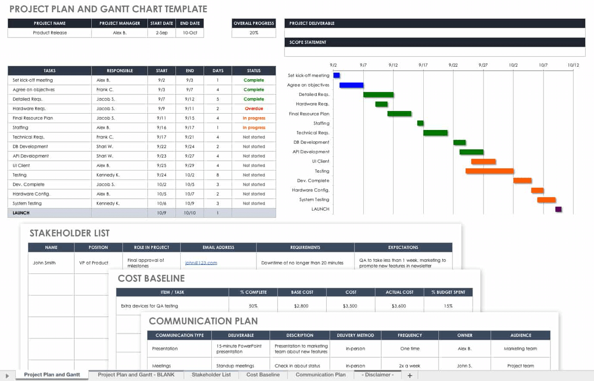 Ms project print timeline and gantt