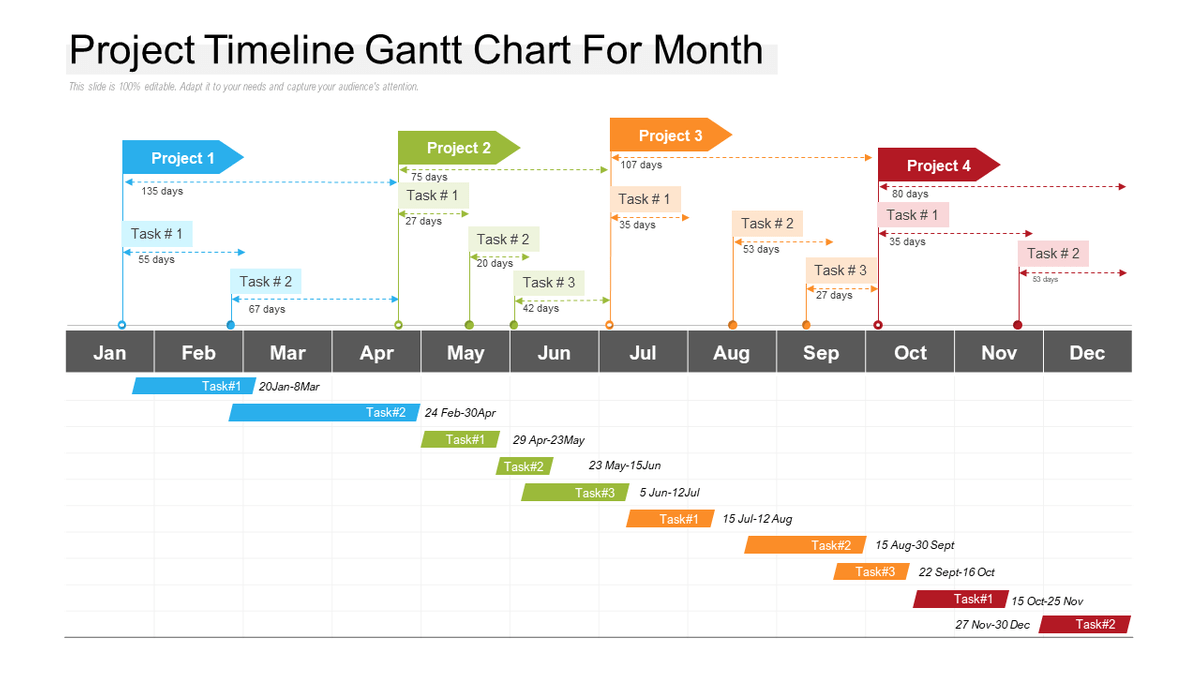 Ms project print timeline and gantt
