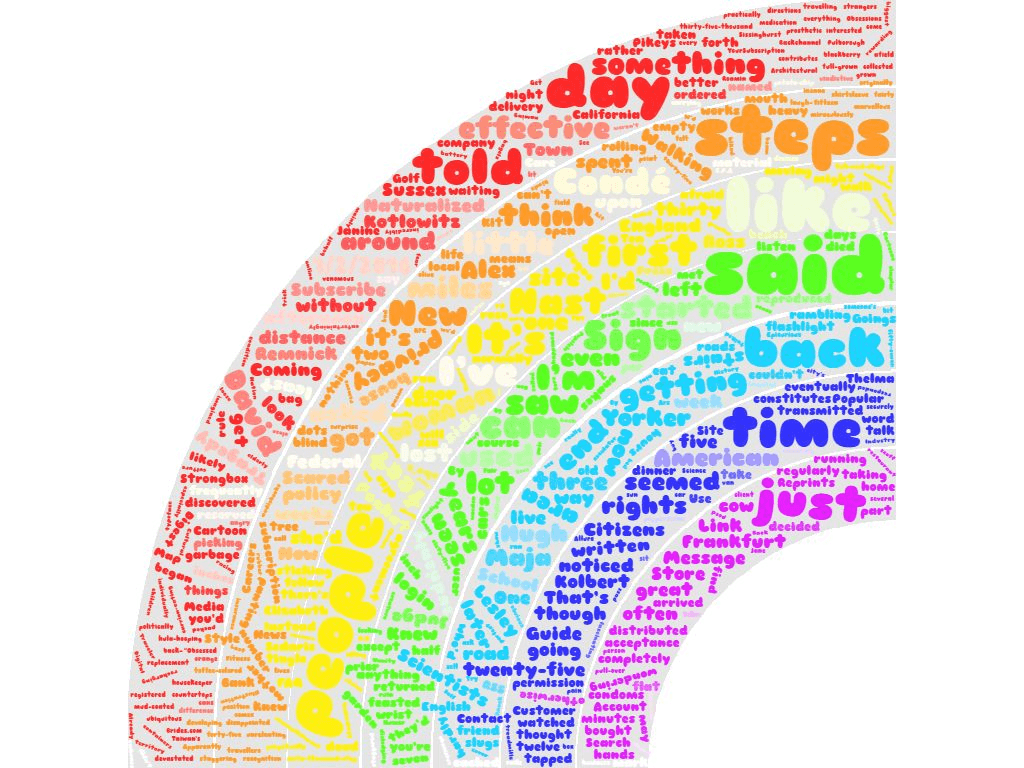 Open source word cloud generator