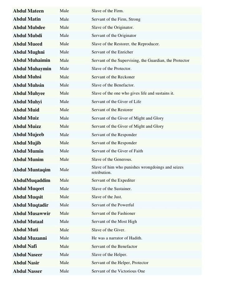 Muslim boys name beginning with s