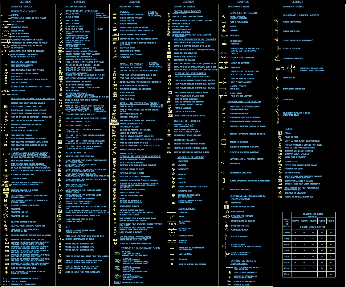 push button symbol autocad