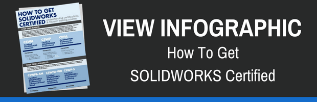 Solidwork certification irving tx