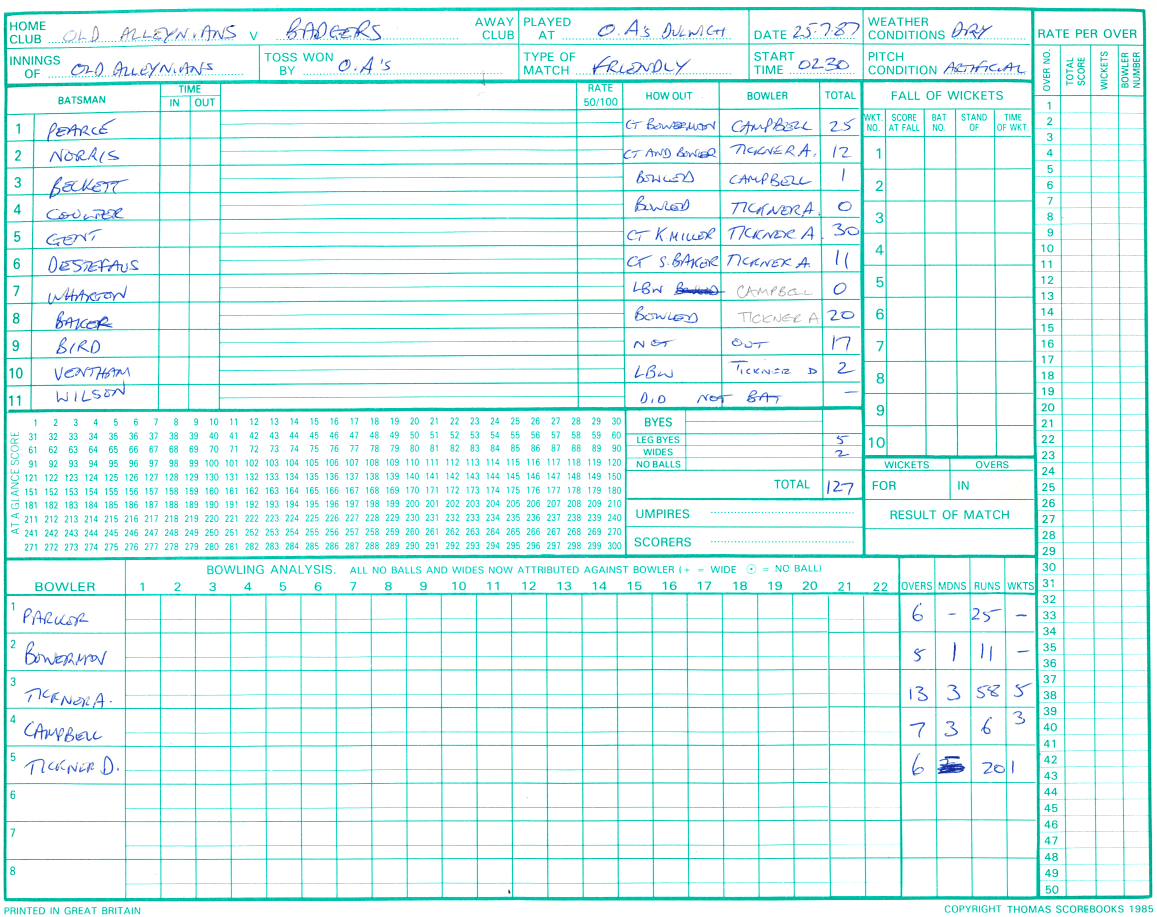 Cricket score sheet excel format pdf