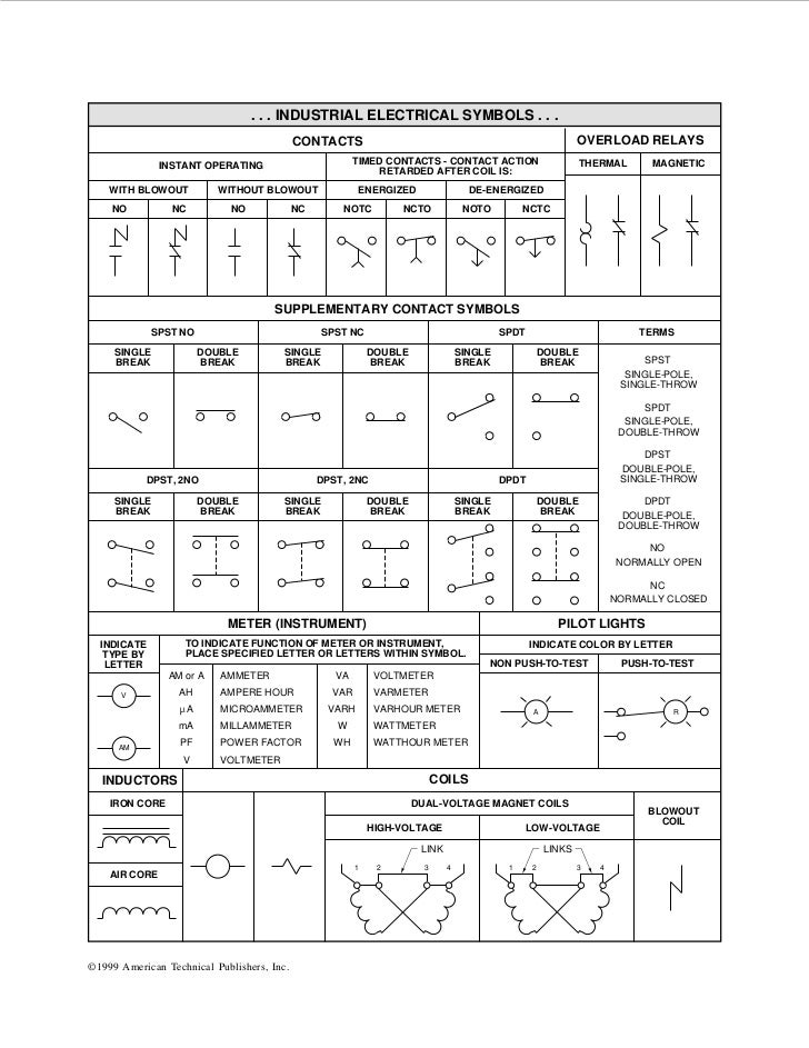 push button symbol autocad