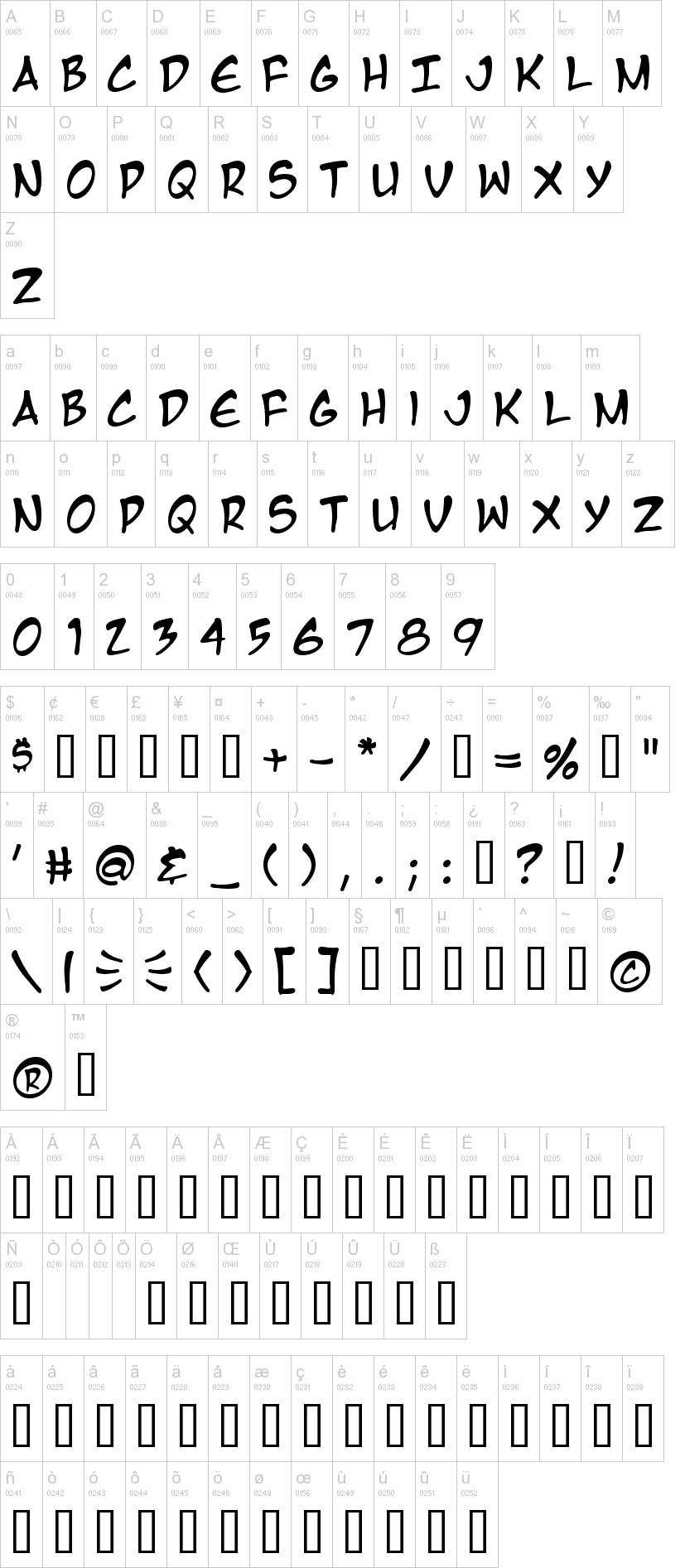 What font do manga artist use