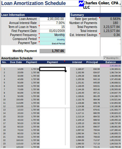 Build amortization schedule excel